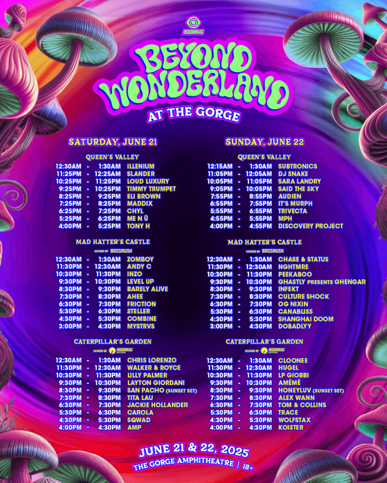 Beyond Wonderland 2025 - EmeraldCityEDM